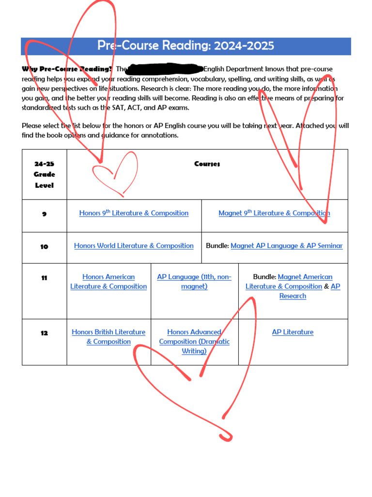 2024-25 Pre-Course Reading Assignments_copy | PDF