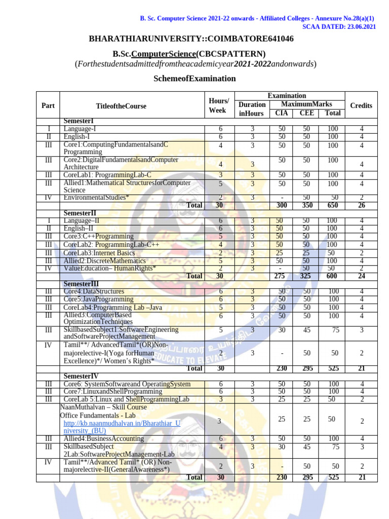 BSC Computer Science 2021 22 Scheme NM | PDF | Computing | Computer Science