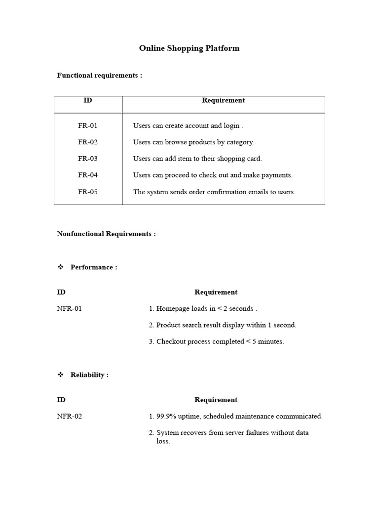 SE Practical 1 To 10 Combination | PDF | World Wide Web | Internet & Web