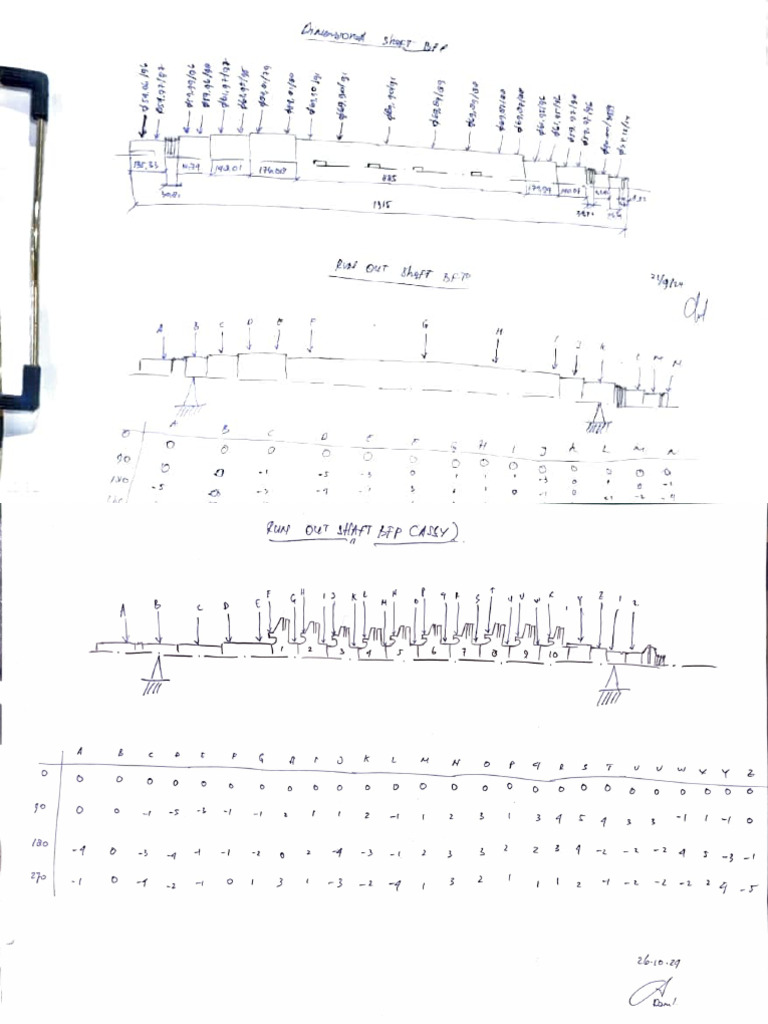 Scan RO Assy & Individual BFP | PDF