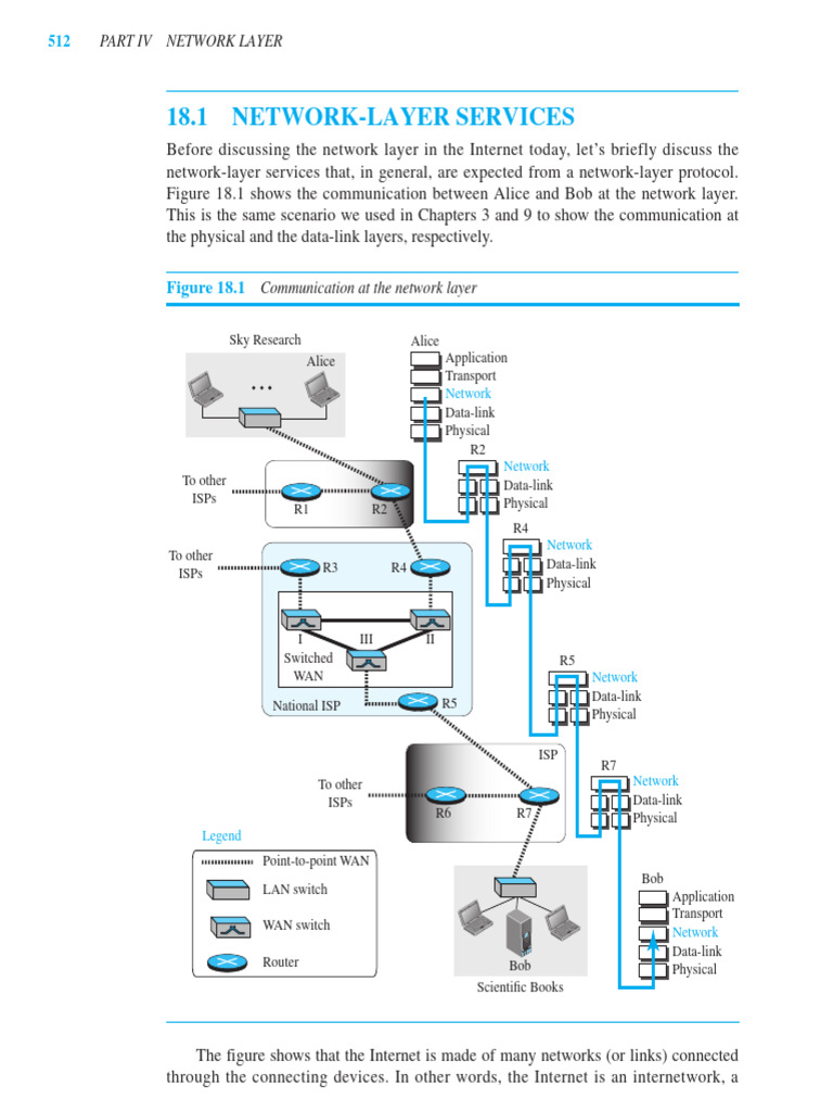 Cn-module 3 Textbook | PDF | Network Congestion | Computer Network