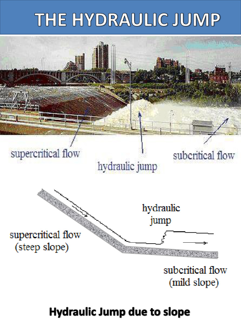 5_Hydraulic-Jump | PDF