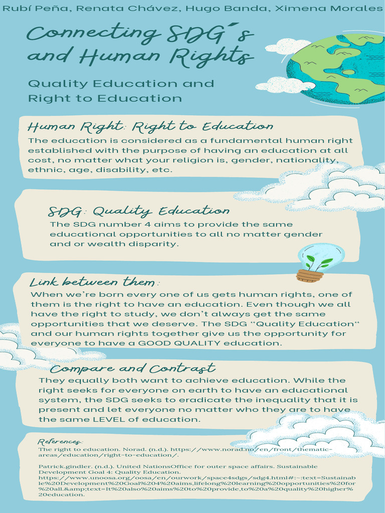Connecting SDG S and Human Rights | PDF