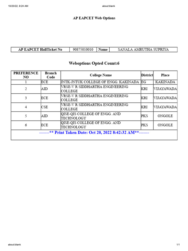 Ammulu Second Eamcet | PDF