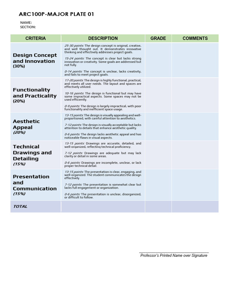 Arc100p-Mp01 Grade Sheet | PDF | Cognition