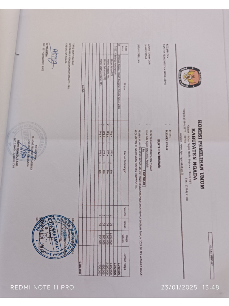 DFTR Nominatif Gji Pps Nove | PDF