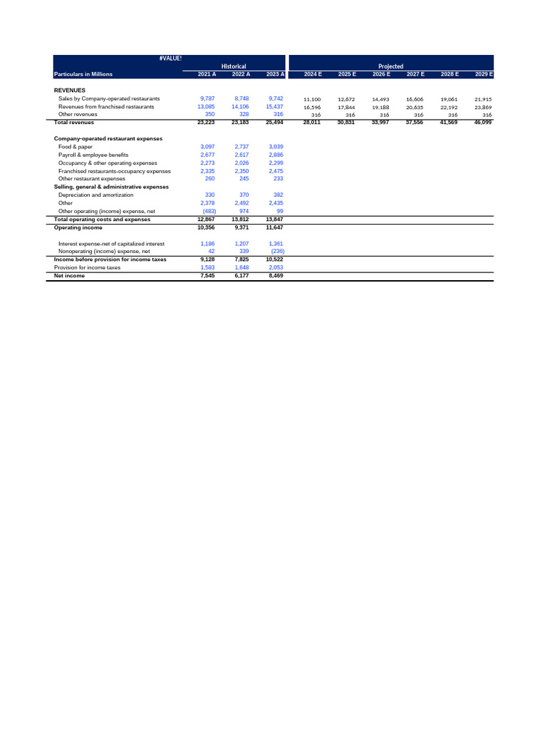 MCD DCF | PDF | Expense | Net Income