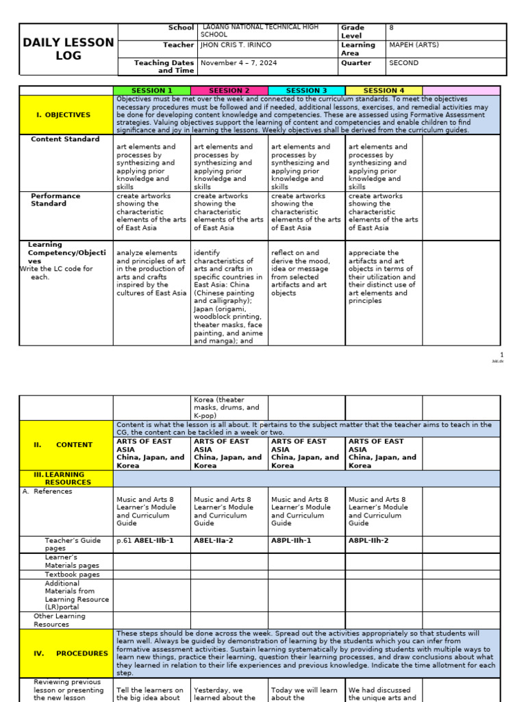 G8_DLL_ARTS_Q2 | PDF | Idea | Curriculum