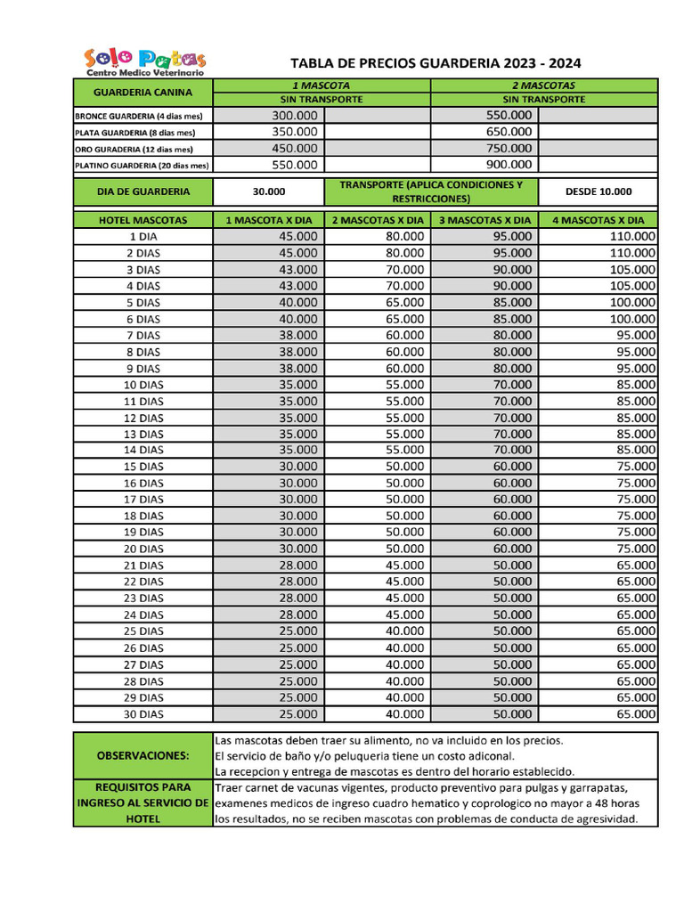 TABLA DE VENTAS 2023 - 2024 | PDF