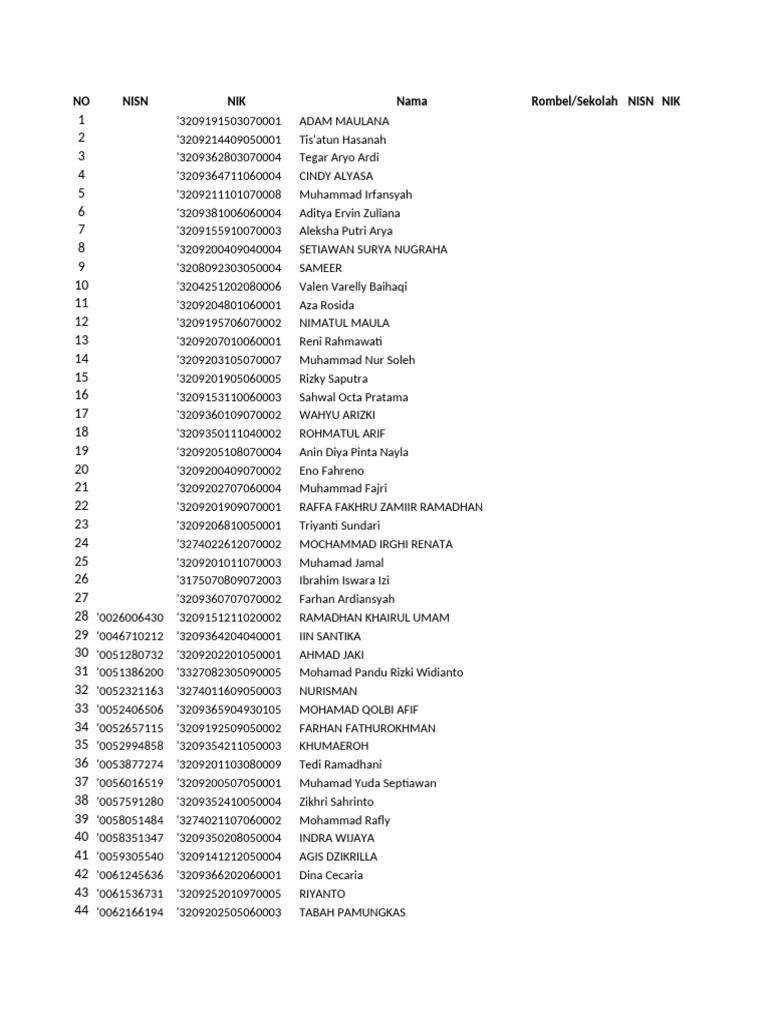 Ver Val PD Invalid | PDF