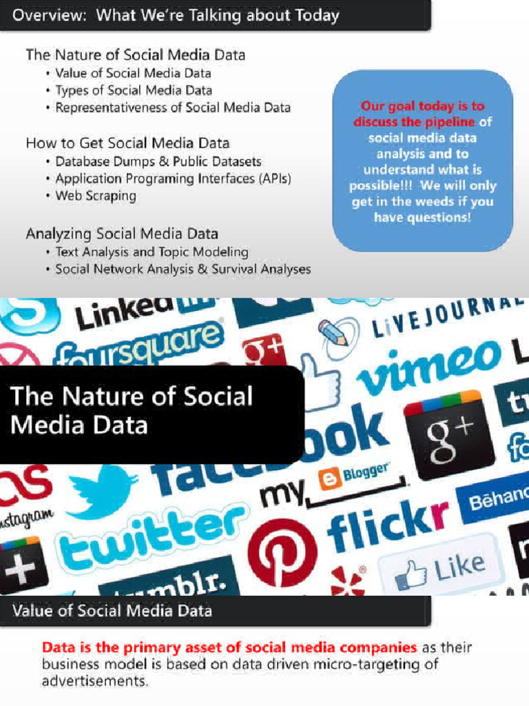 Social Media Data Collection and Analysis | PDF