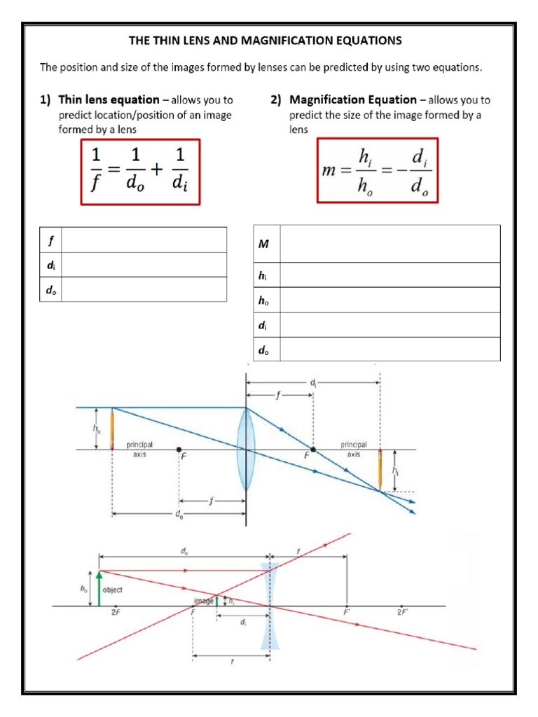 11 The Lens Equations Notes | PDF | Glass Engineering And Science ...