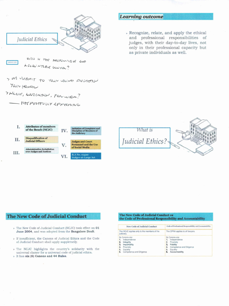 Ethics Notes 1 | PDF