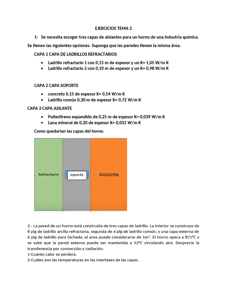 Ejercicios Tema 2 | PDF