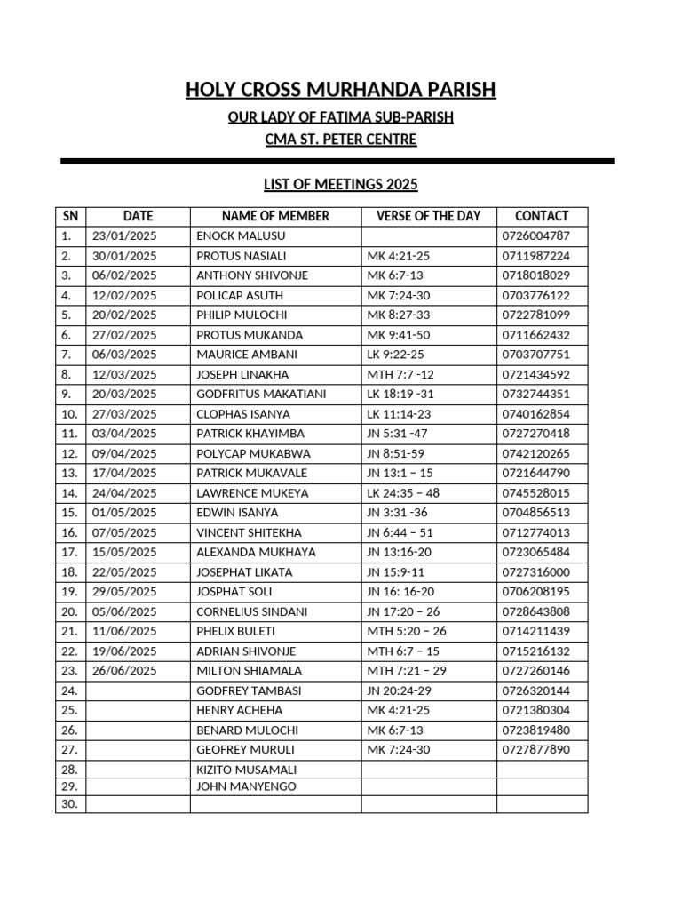 Holycross Murhanda Parish | PDF
