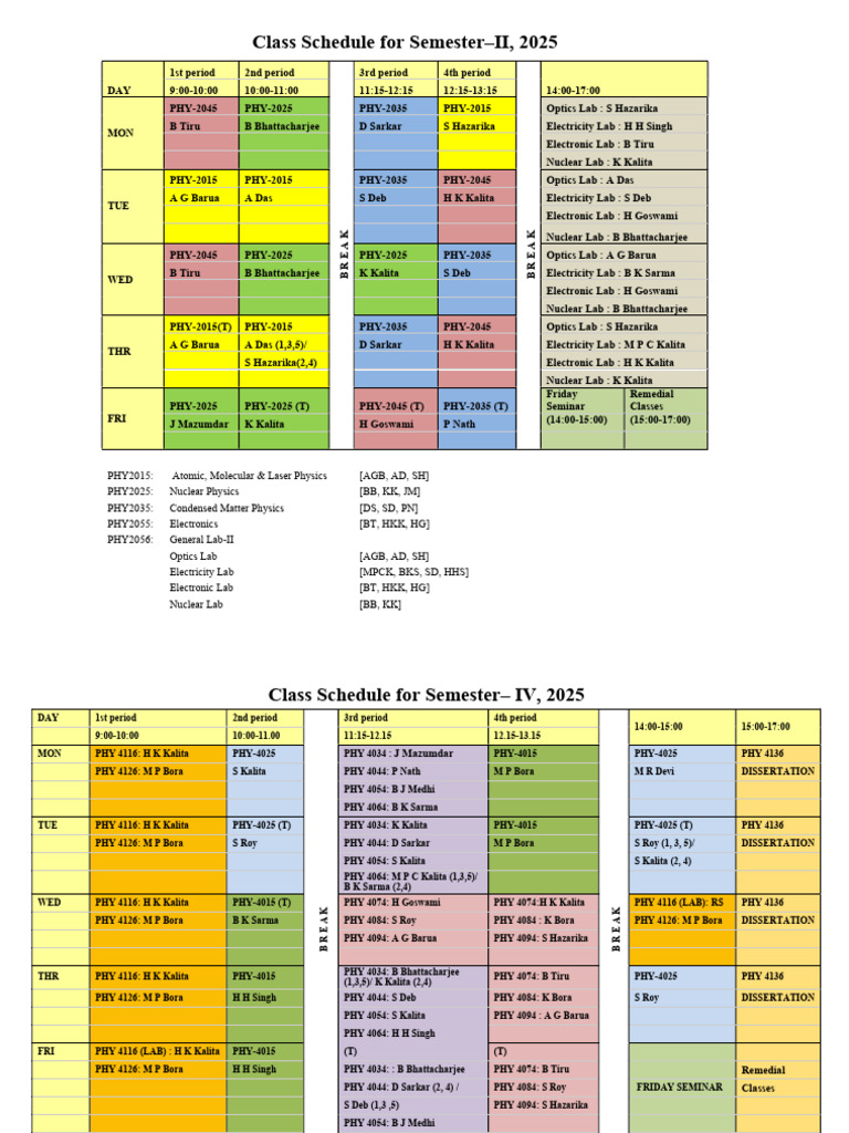 Routine UG 2nd Sem, PG 2nd and 4th sem 2025_v3 | PDF | Physics | Physical Sciences