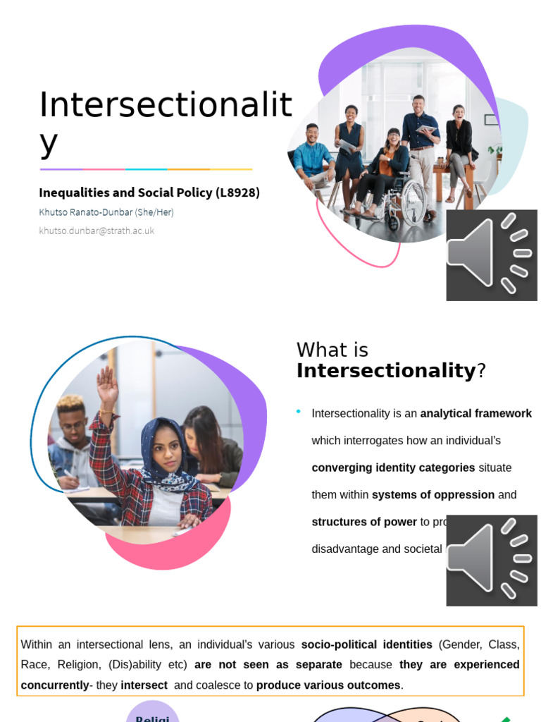 Intersectionality Powerpoint - Khutso Dunbar Final 2024 | PDF | Intersectionality | Discrimination