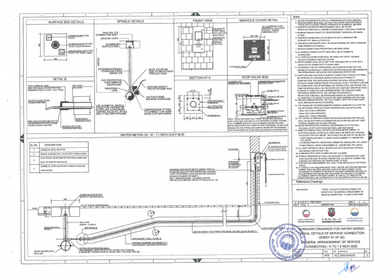 Water Connection | PDF
