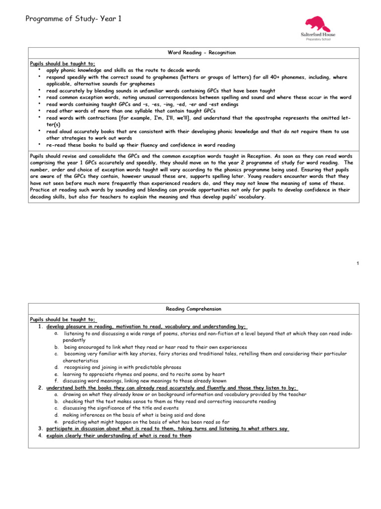 Year 1 Scheme of Work English | PDF | English Language | Word