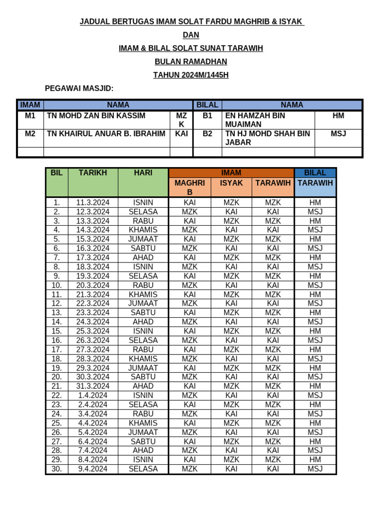 JADUAL BERTUGAS IMAM BILAL TARAWIH | PDF