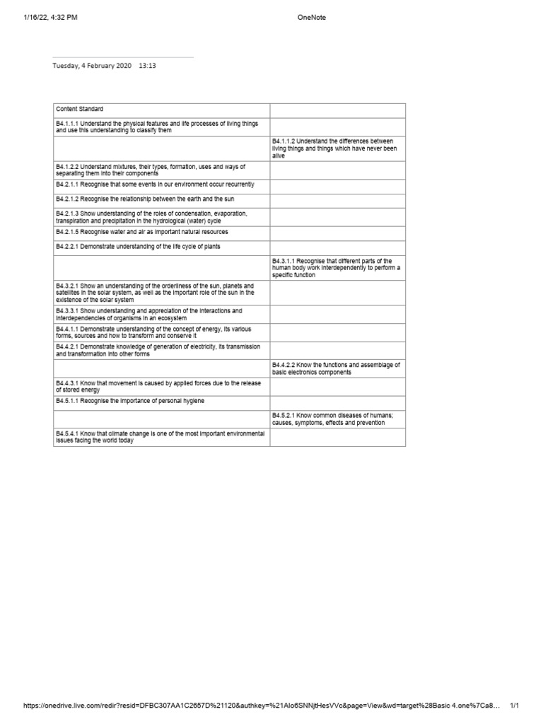 Science Curriculum Standards Guide | PDF | Water | Life