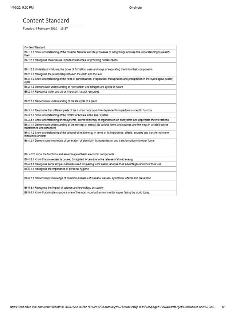 Science Content Standards Overview | PDF | Ecosystem | Water