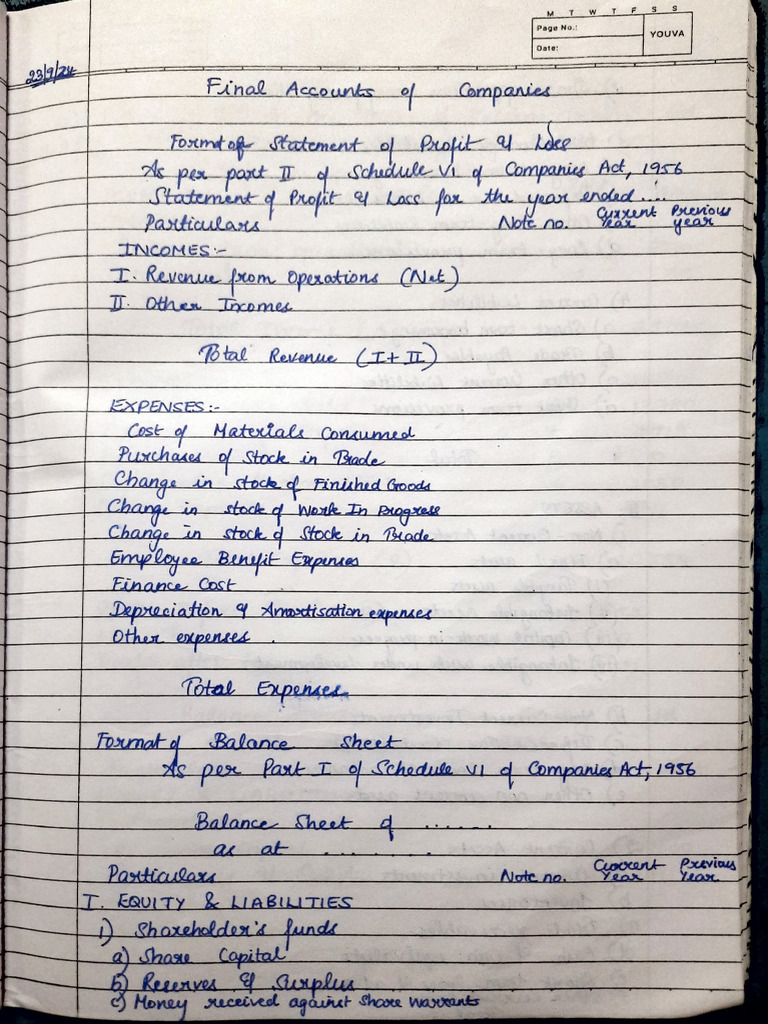 Final Accounts of Companies - Notes | PDF