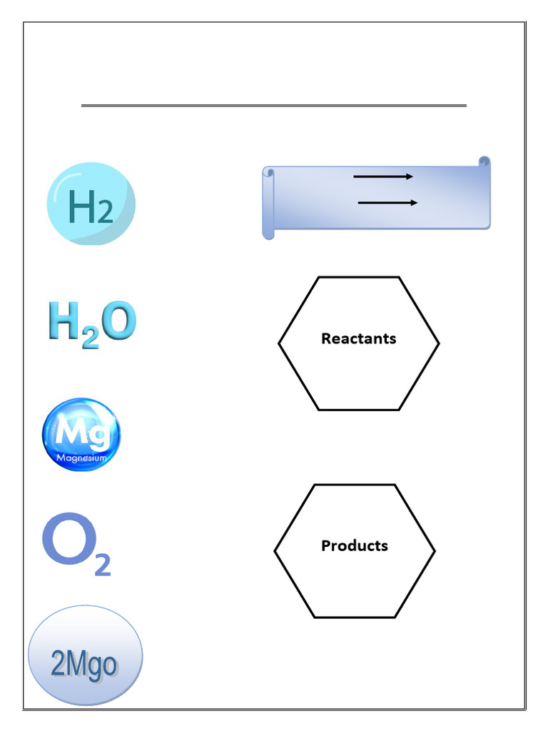 8th Grade Chemistry Worksheet | PDF