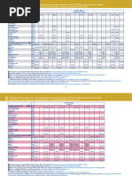 Dublin-Sligo Train Timetable 2024 | PDF | County Dublin | Land Transport