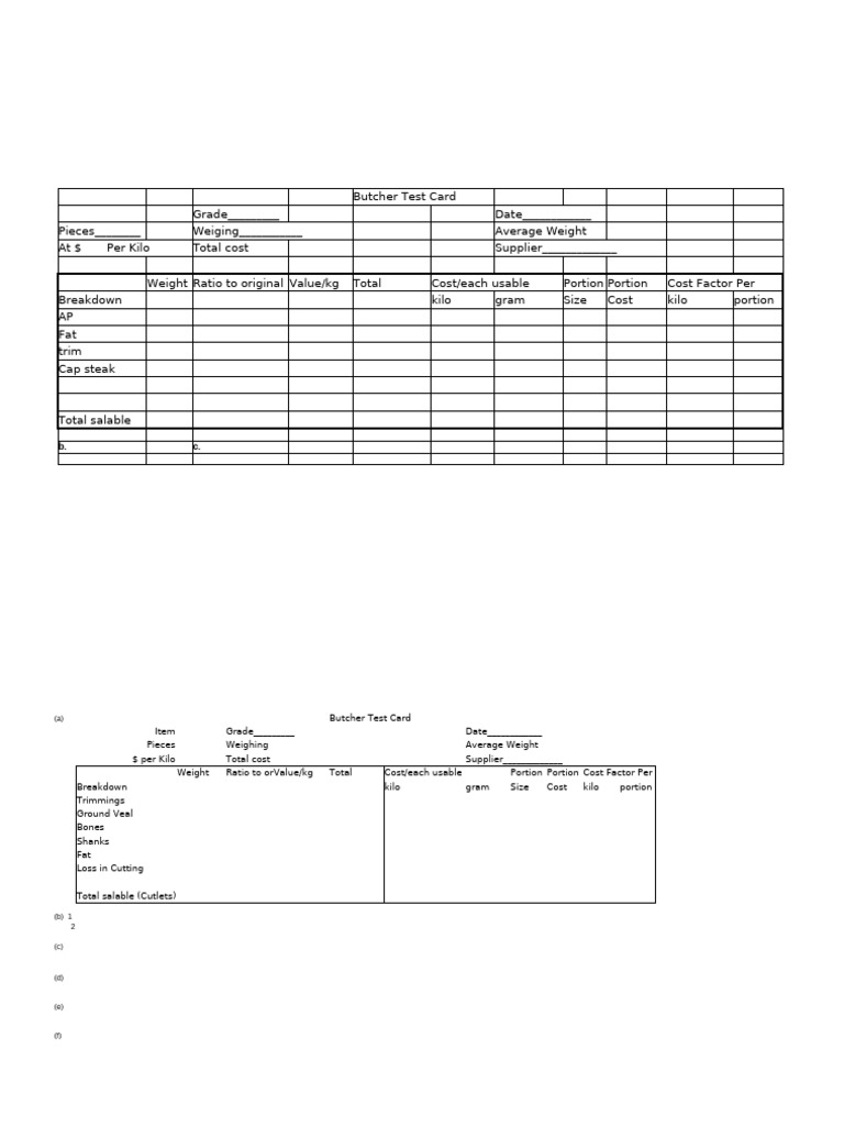 Week 12 - Butcher Test Assignment - Template - F24 2 | PDF