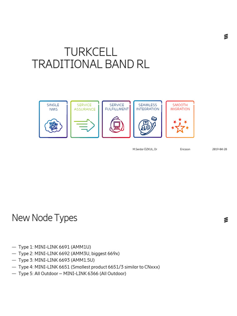 06 - MINI-LINK 6600 NMS | PDF | I Pv6 | Internet Protocols