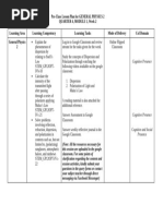 Rubrics For Advocacy Campaign Video | PDF