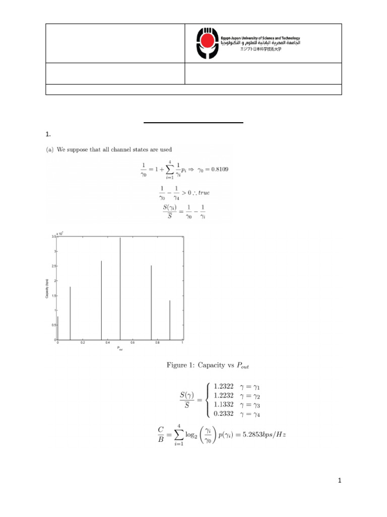 ECE 435 Sheet 5 Soln | PDF