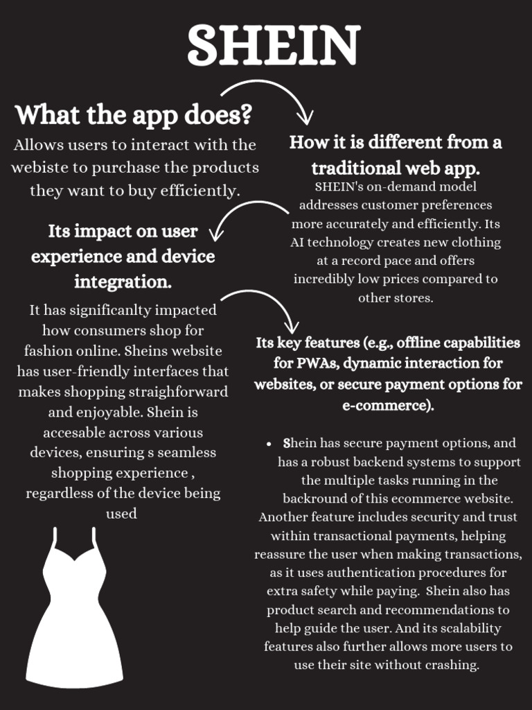 SHEIN | PDF