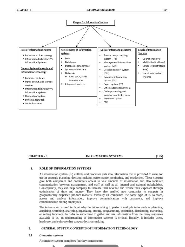 Chapter 5 INFORMATION SYSTEMS | PDF | Computer Data Storage | Computer Network