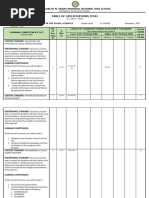 Individual Class Program SY 2024 2025 - Revised | PDF