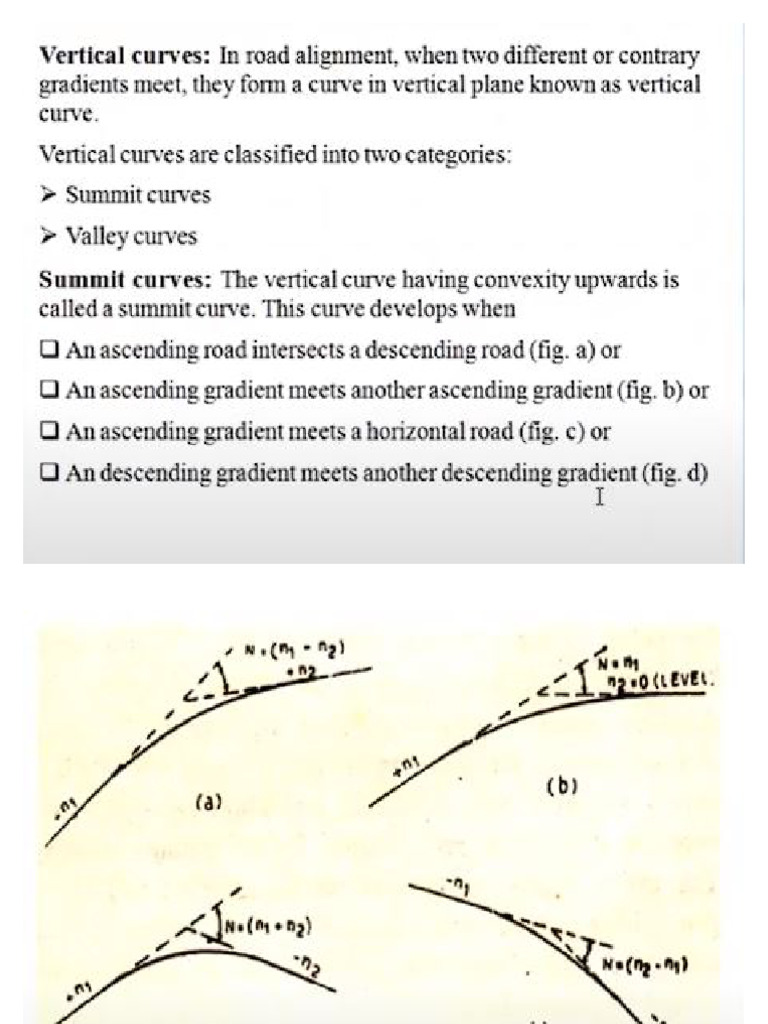 L12. Vertical Curve | PDF