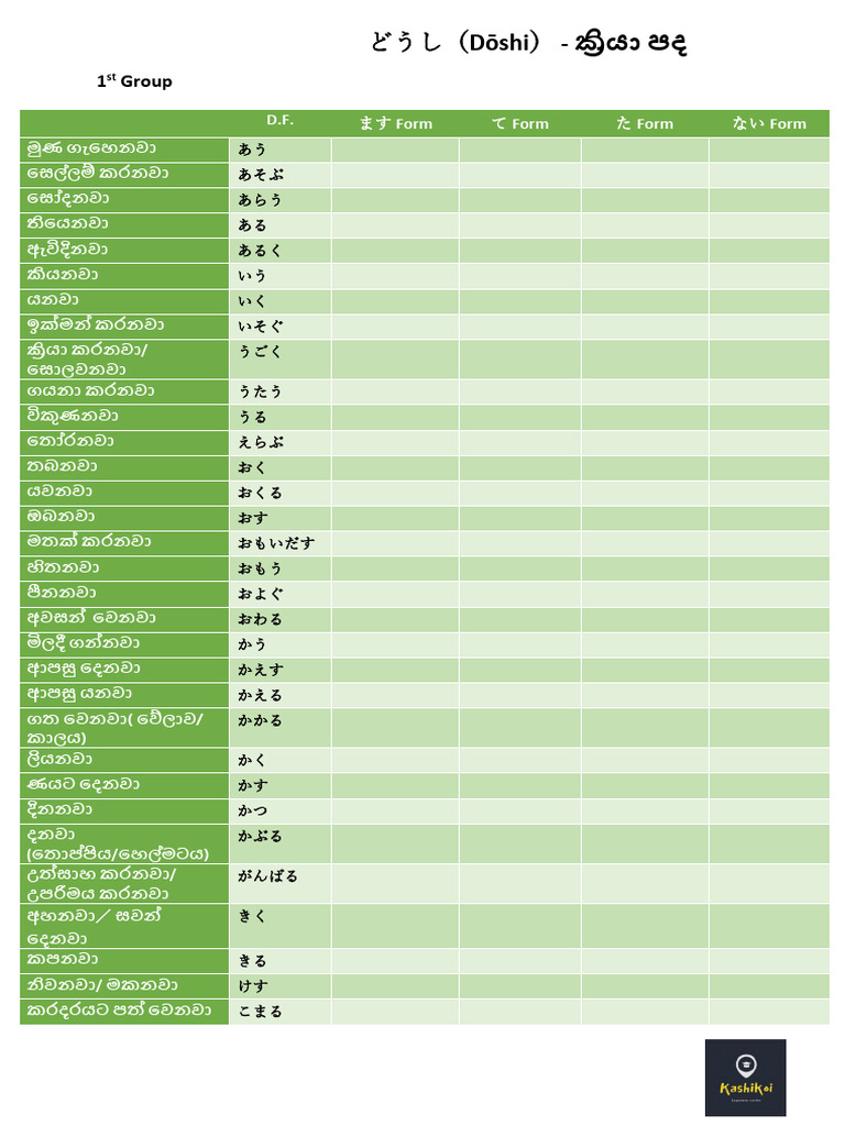 Japanese verb list | PDF