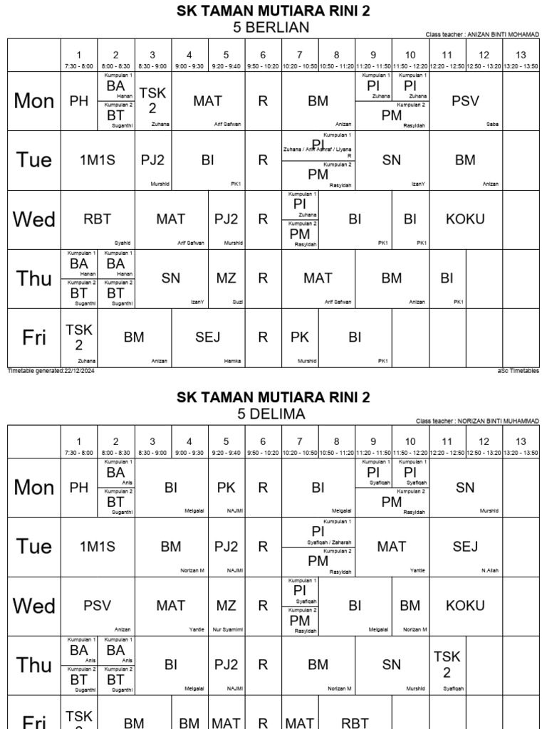 Jadual Tahun 5 | PDF