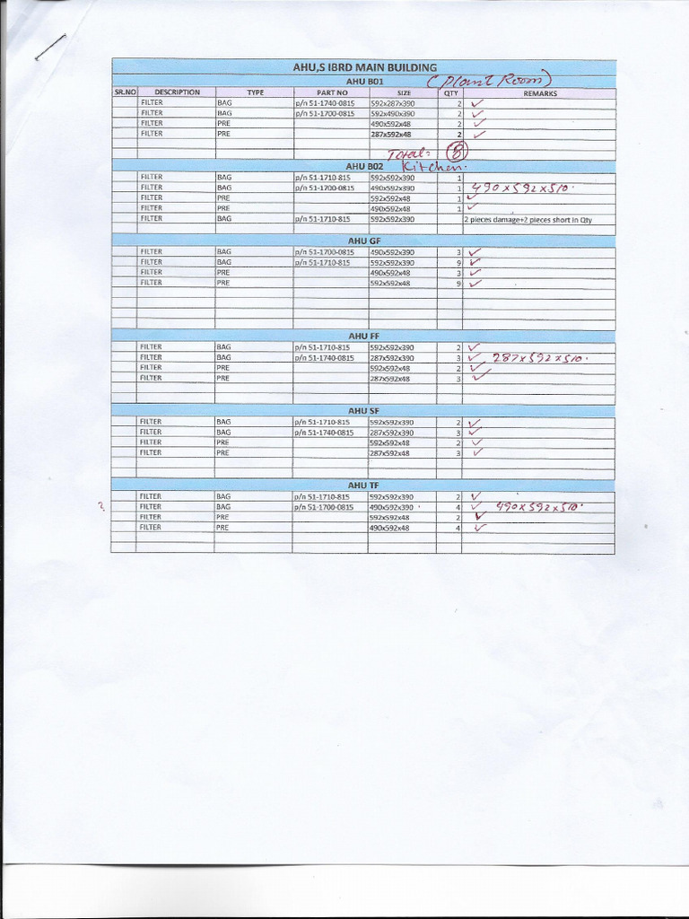 AHU Filter List | PDF