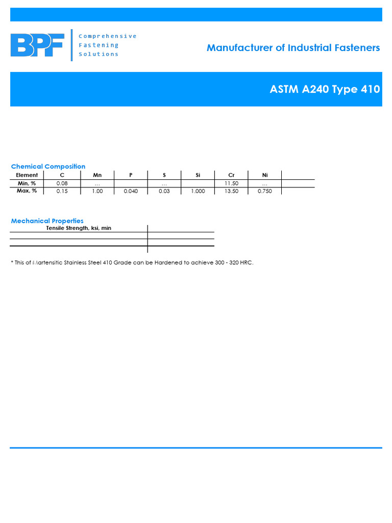 ASTM A240 Type 410 Material Data Sheet | PDF
