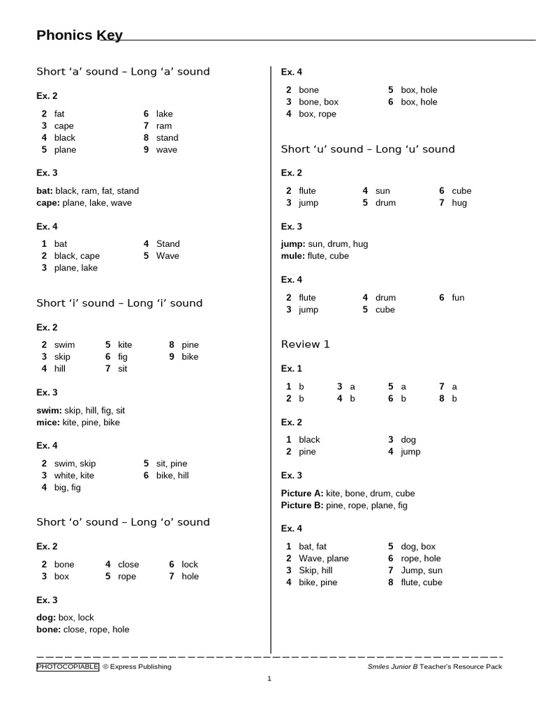 06 Smiles Junior B - Phonics Key | PDF