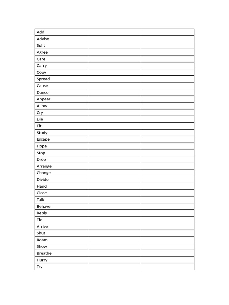 Verb Add Spread | PDF