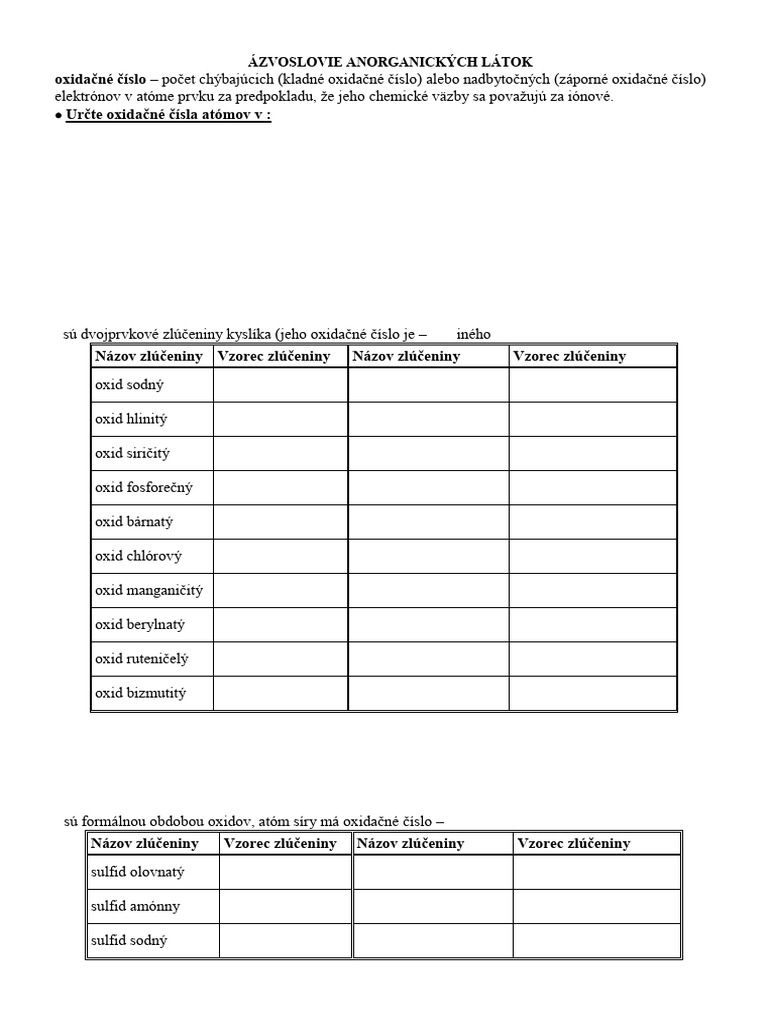 PL Názvoslovie Anorganických Látok | PDF