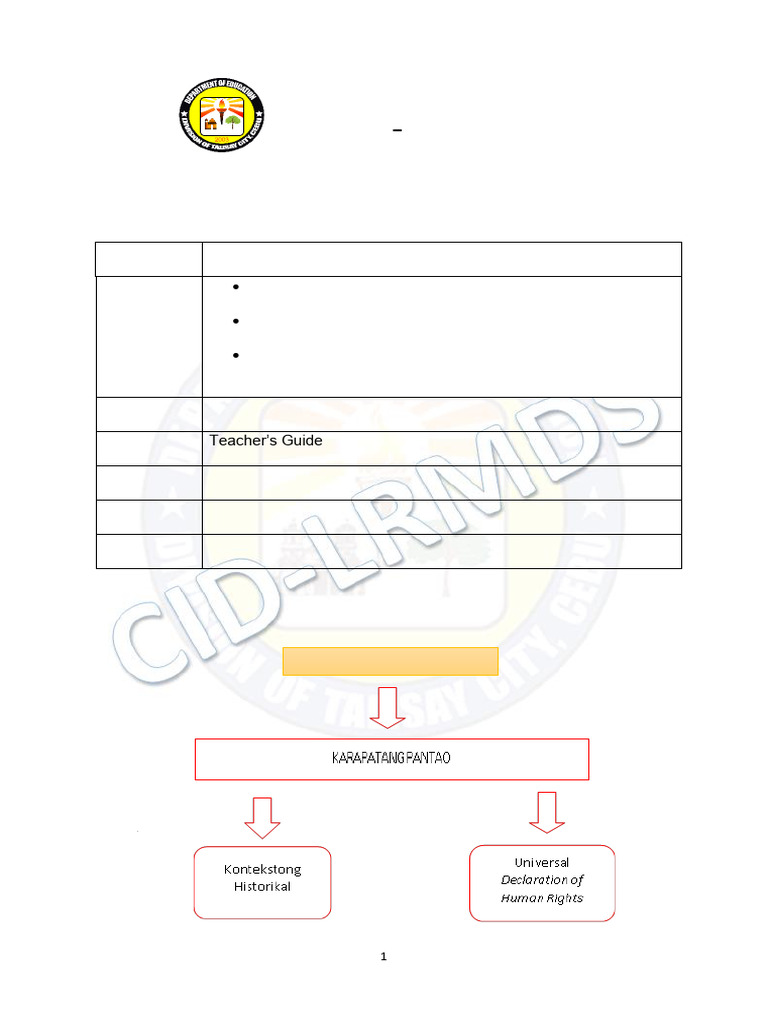 Ap10 - Q4 - W2 - Belleza - Gacutan | PDF