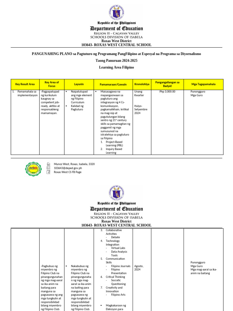 RWCS-Filipino-Report | PDF | Behavior Modification | Cognition