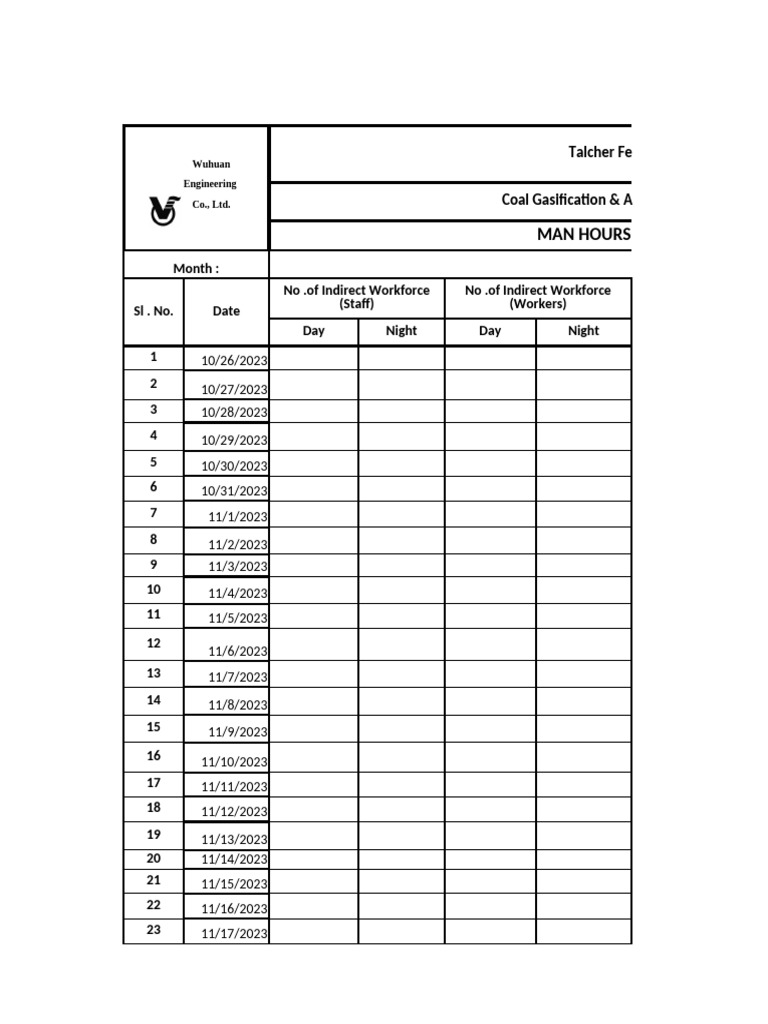 Man Hour Completion Report | PDF