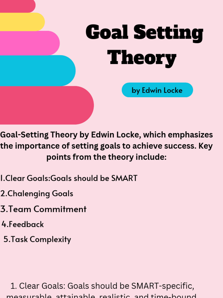 Goal Setting Theory | PDF