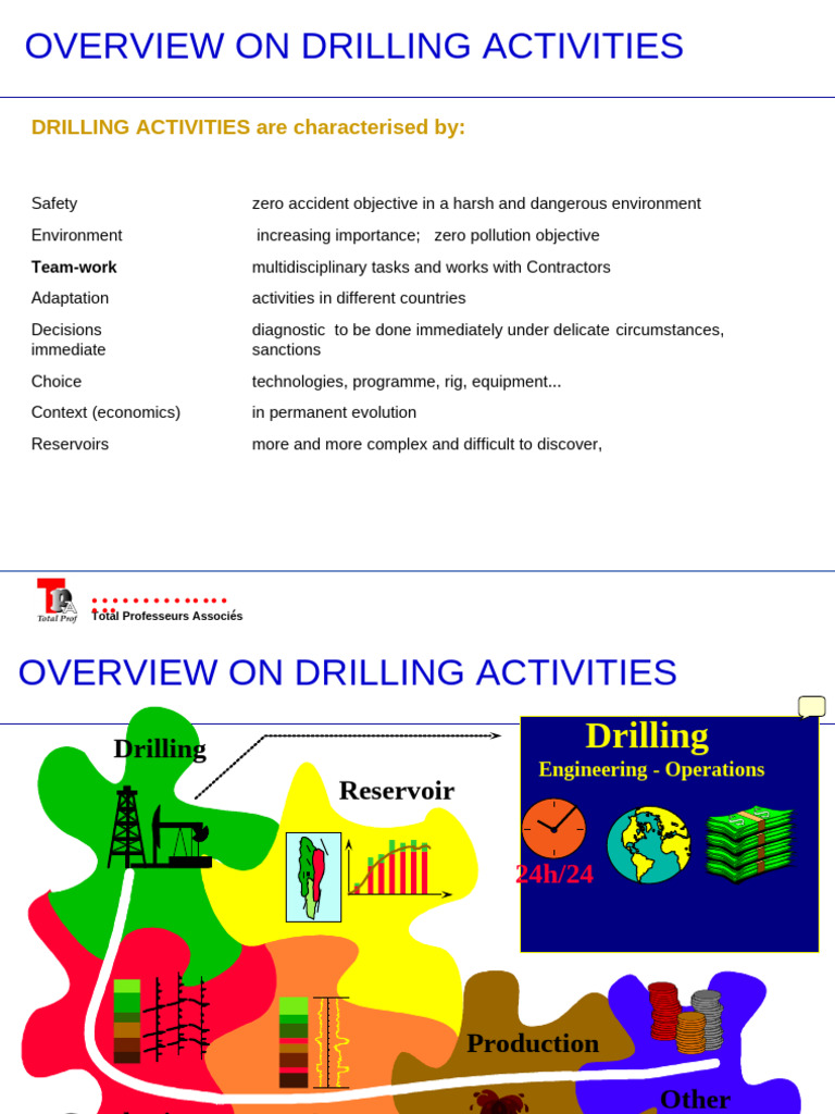 A1 Overview on drilling activities(1) | PDF | Petroleum Reservoir | Geology