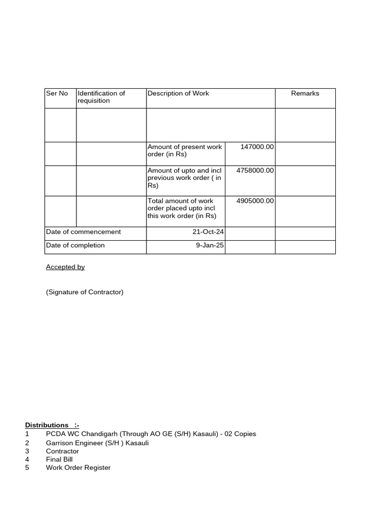 Work Order Summary | PDF